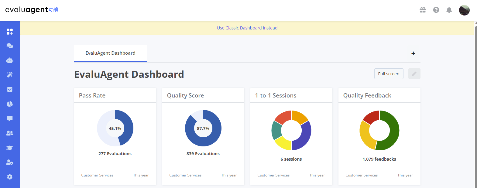 SmartView Custom Dashboards: Creating & Managing Dashboards – EvaluAgent