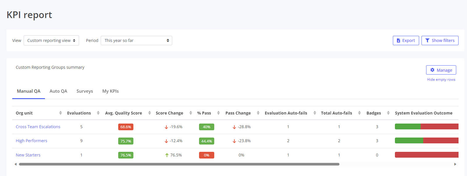 Building a Manual Custom Reporting Group – EvaluAgent