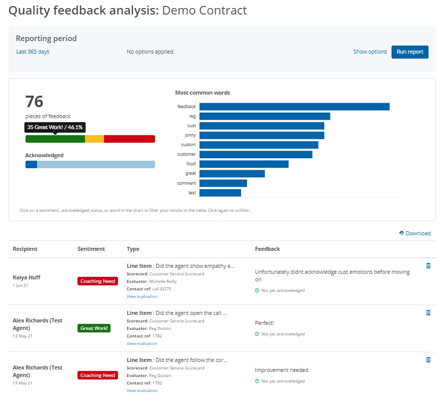 How do I view and analyse quality feedback? – EvaluAgent